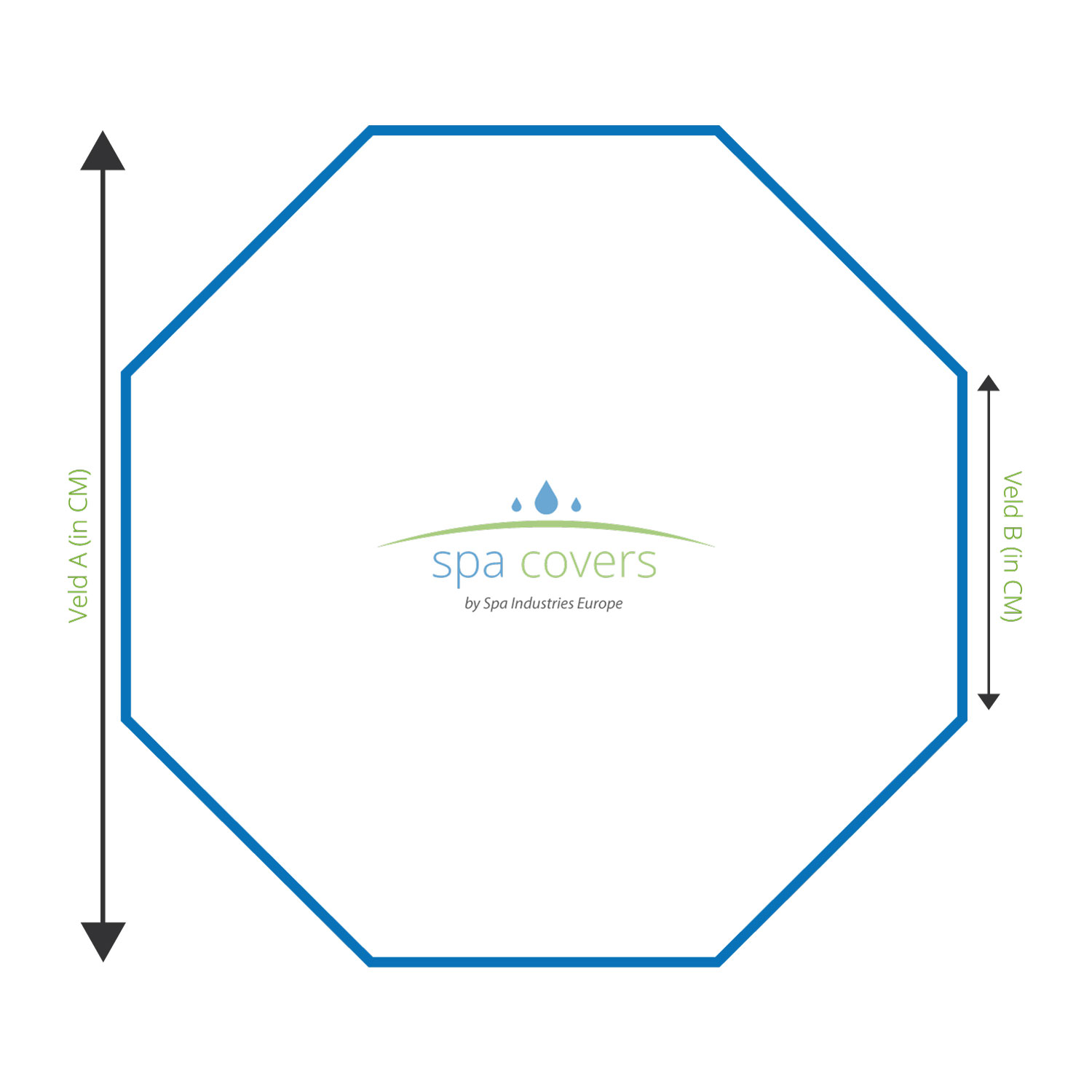 Spa covers – Jacuzzi tips